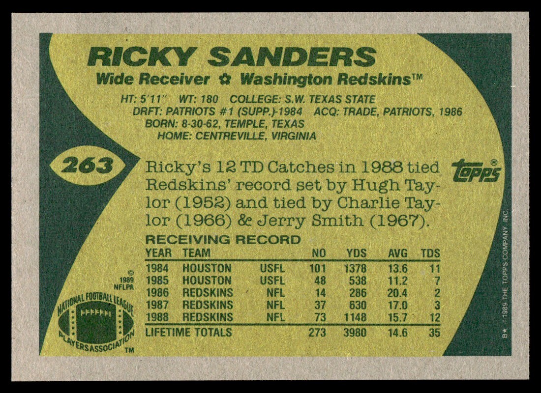 1989 Topps Ricky Sanders Chicago Bears #263 | eBay