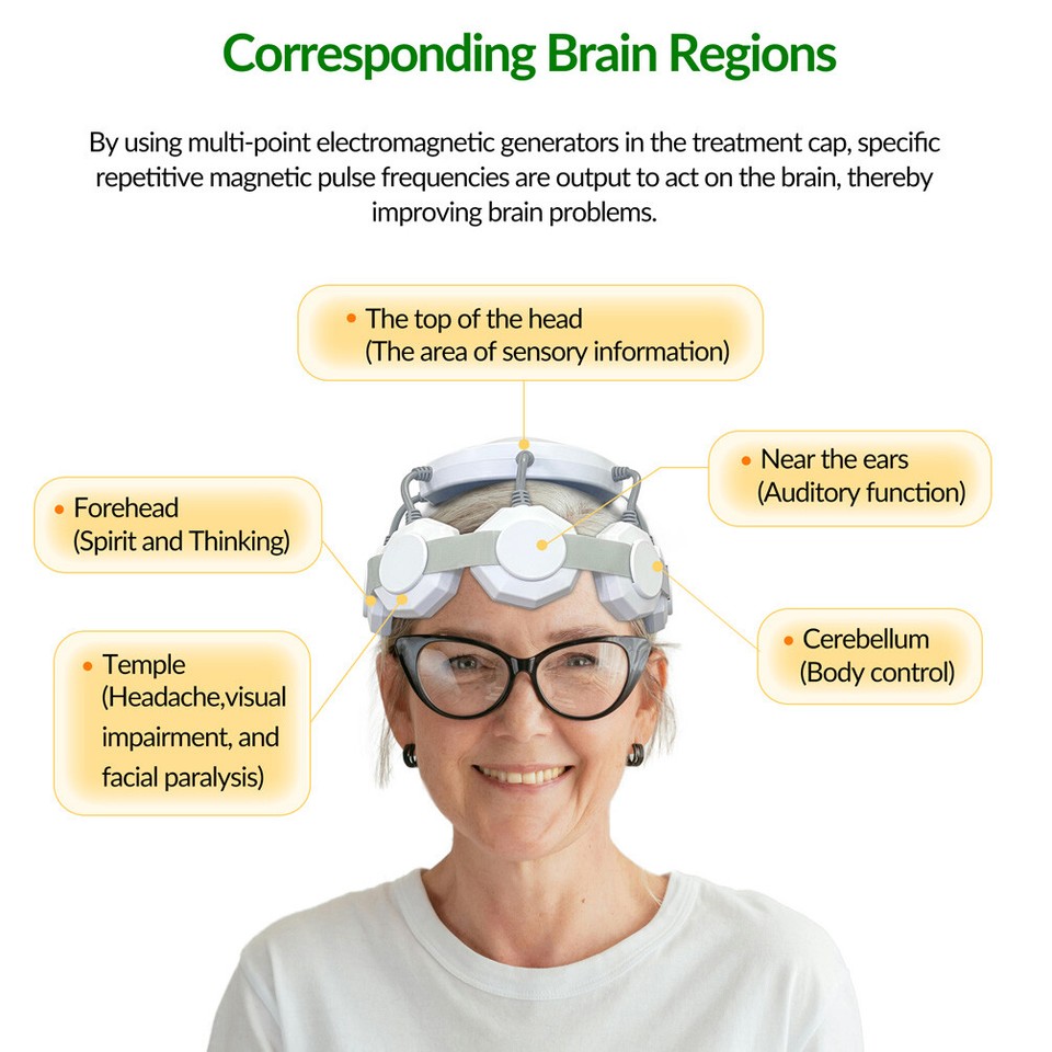 Repetitive Transcranial Magnetic Stimulator TMS Brain Recovery Therapy ...