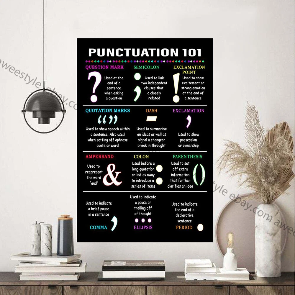 Printable Punctuation Poster