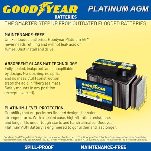 47-H5-AGM BCI 12V 60 AH, 100RC, 680 CCA Platinum series Group Size 47 ...