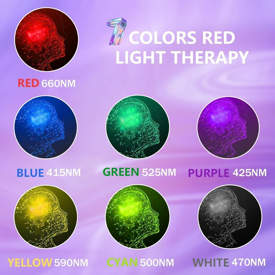 Red Light Therapy for Face, 7 Colors LED Face red Light Therapy device ...