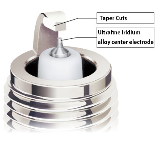 Niterra NGK IRIWAY8 spark plug for tuning cars BKR type Heat Range 8 ...