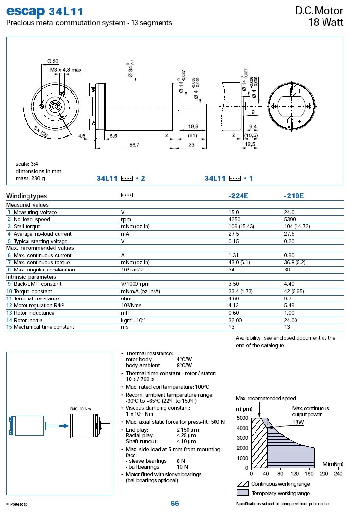 NEW 1x Escap 34 Motor W/ Swiss Made Escap 34 L 11 224 E 5 - D.C. Motor ...