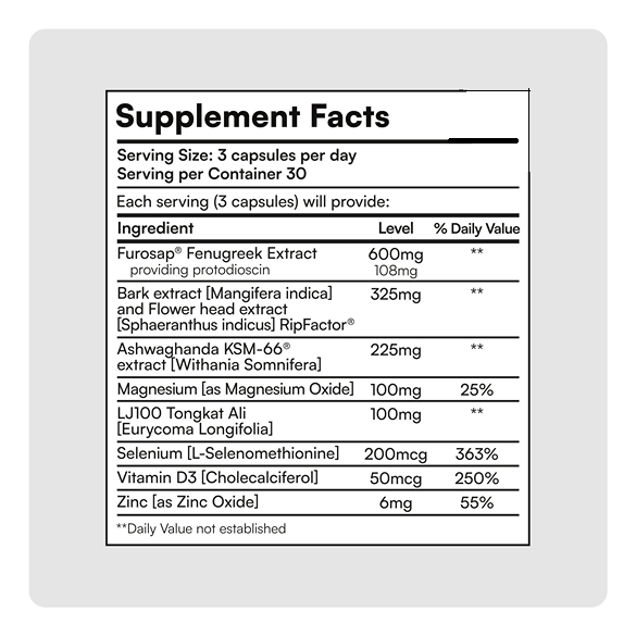 Primal Drive (Naturally Boost Testosterone) - Apex Labs | eBay