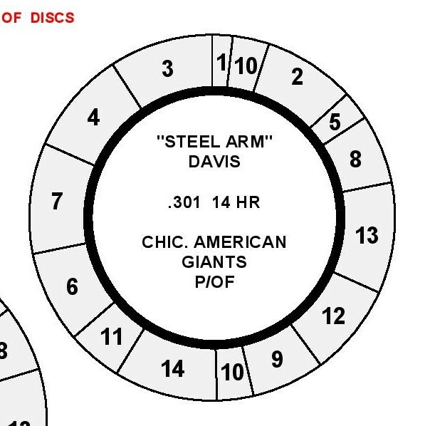 20 CADACO ALL-STAR BASEBALL DISCS NEGRO LEAGUE STARS SET #4 BUY 1 SET ...