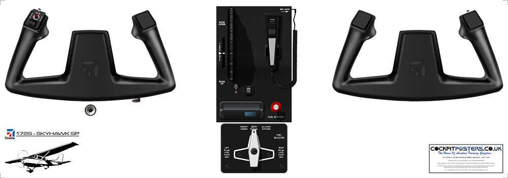 Cessna 172S Skyhawk Cockpit Poster | G1000 NAV III & Bendix Autopilot ...