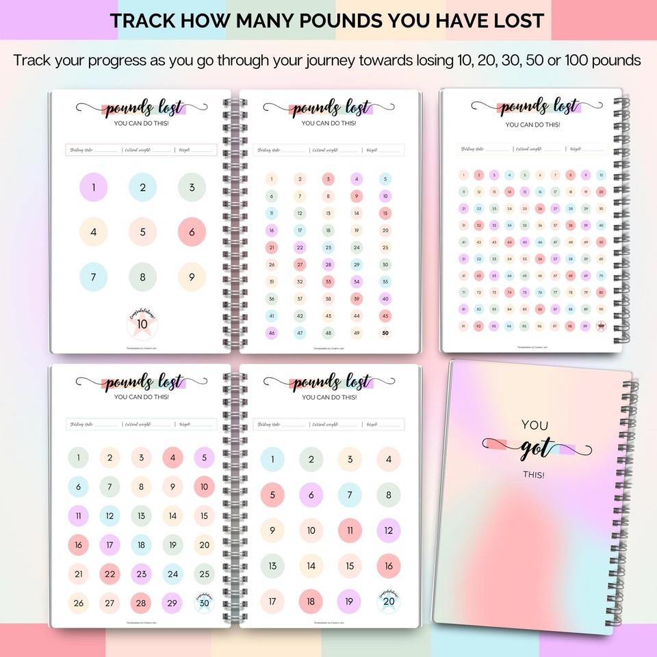 12 Month Weight Loss Journal | Pounds Lost & Body Measurements Tracker ...