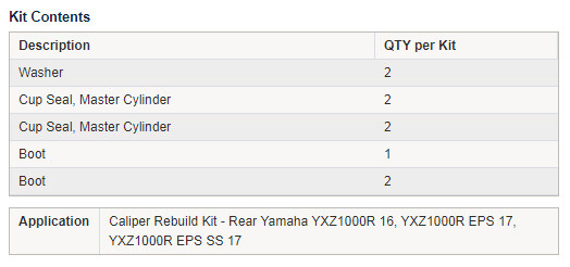 Yamaha YXE1000PSE WOLVERINE RMAX 2 2021 Rear Brake Caliper Rebuild Kit ...