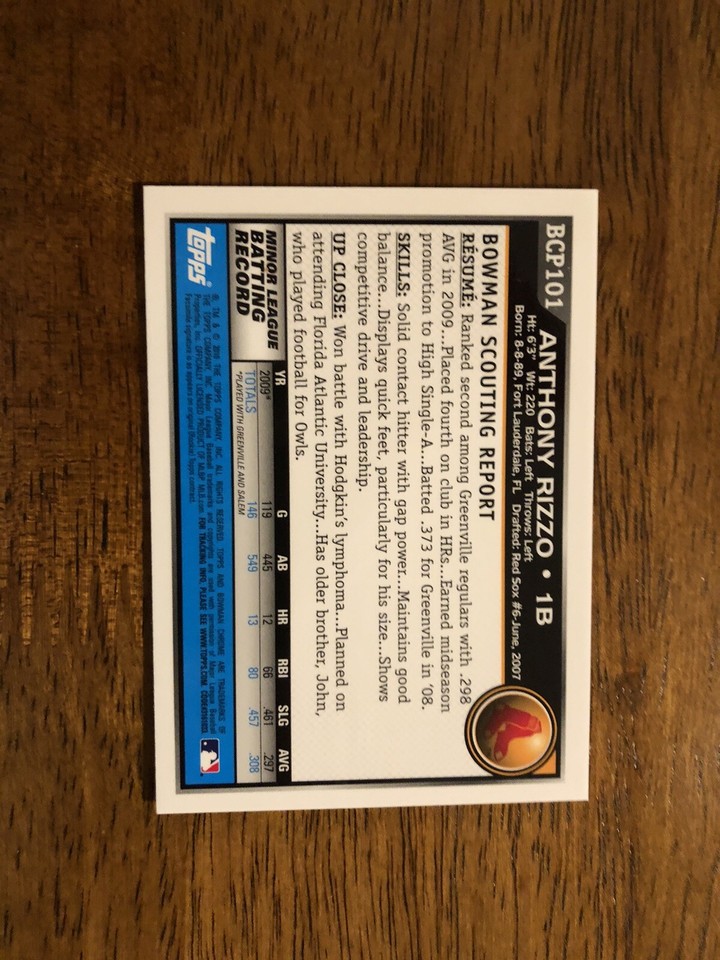 2010 Bowman Chrome 1st Card Rookie Anthony Rizzo BCP101 | eBay