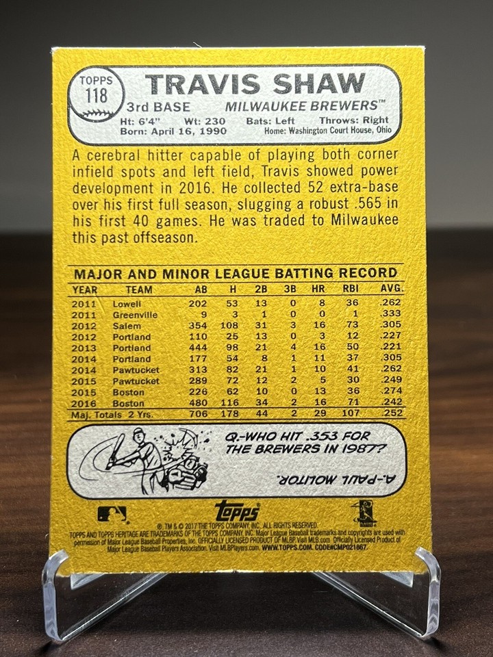 Travis Shaw Signed Autographed 2017 Topps Heritage Baseball Card #118 ...