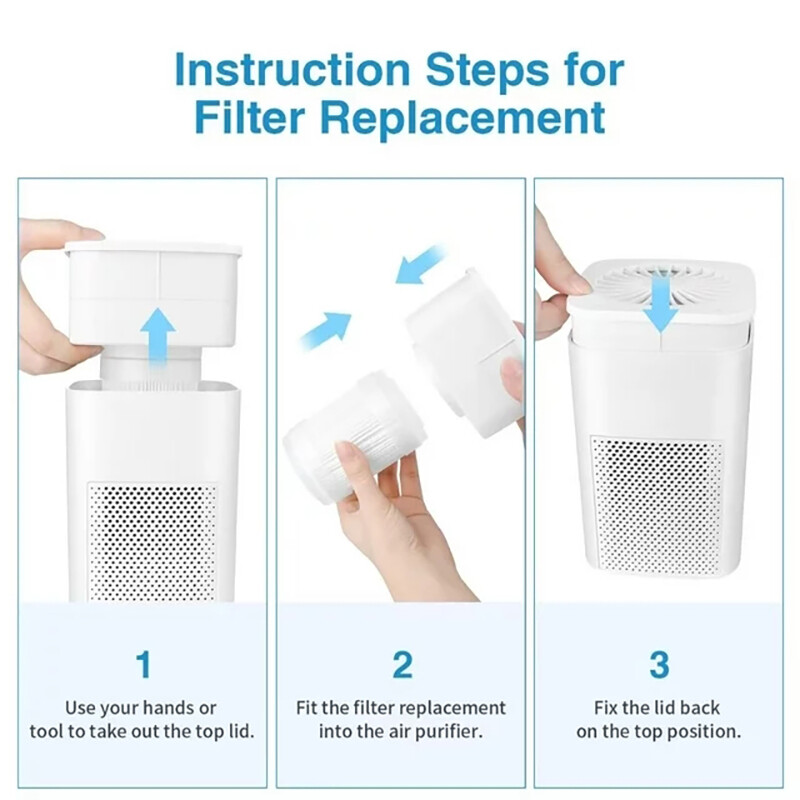 Air Purifiers For Large Room Medical Grade HEPA Air Purifier Smoke Odor ...