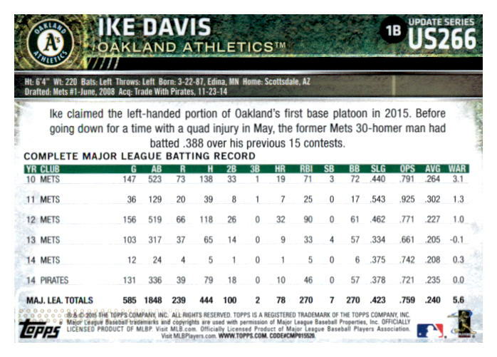 Ike Davis 2015 Topps Update Card #US266 | eBay