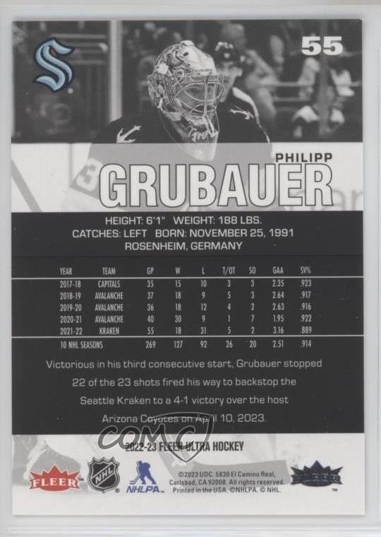 2022-23 Upper Deck Fleer Ultra Silver Foil Philipp Grubauer #55 11w7 | eBay
