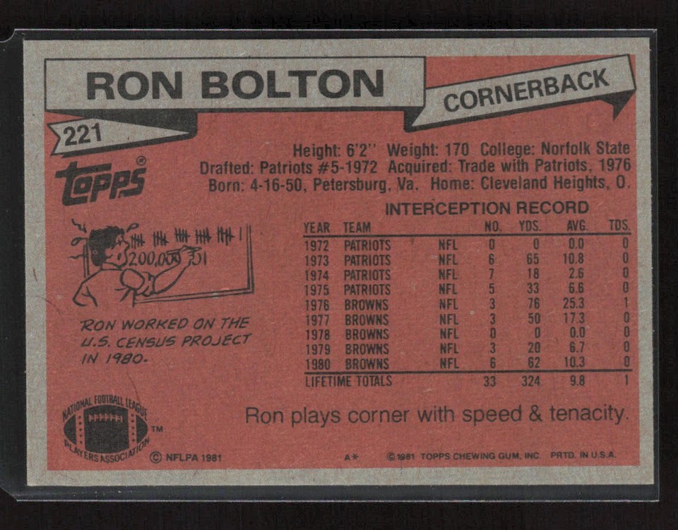 1981 Topps #221 Ron Bolton Cleveland Browns Near Mint or Better | eBay