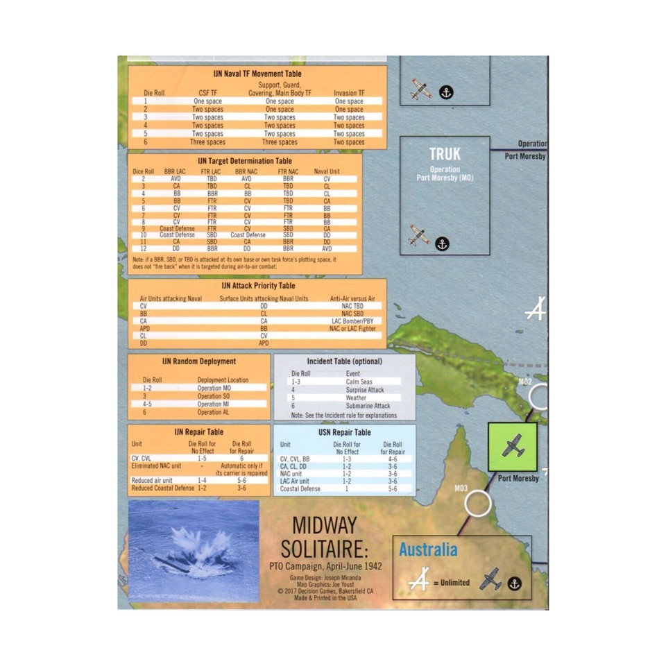 Decision Games World At War Mag #54 w/Battle of Midway Solitaire Mag ...