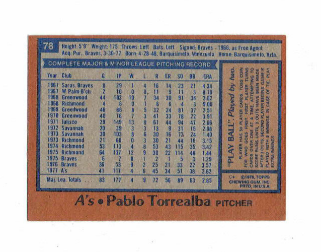 Pablo Torrealba Oakland A's Pitcher #78 Topps 1978 #Baseball Card | eBay