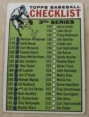 1964 Topps Baseball #188 Checklist 3 | eBay