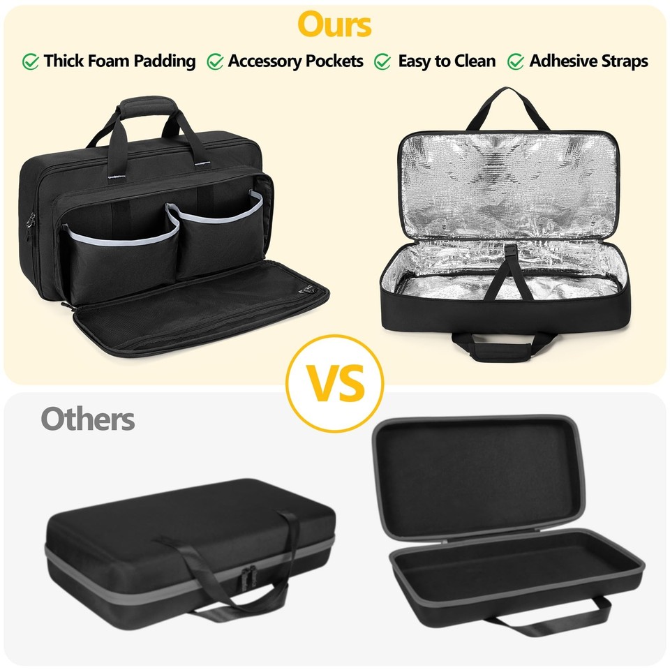 Carrying Bag Compatible with Milwaukee 2646-20 M18 / 2646-21ct M18 ...