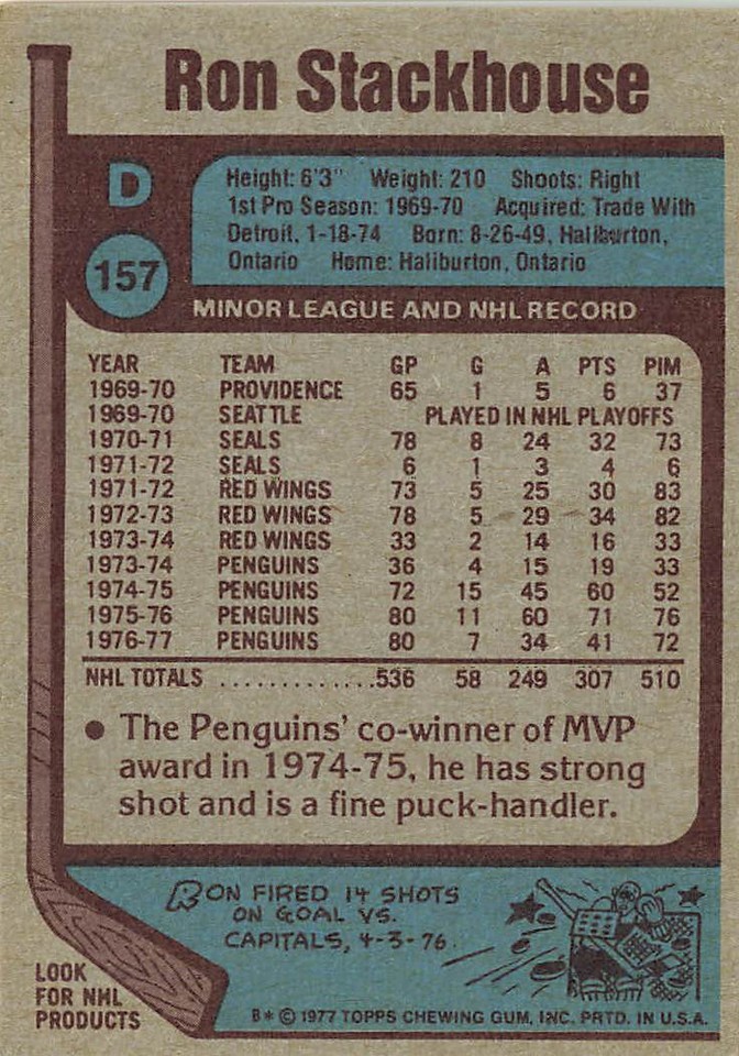1977-78 Topps #157 Ron Stackhouse | eBay