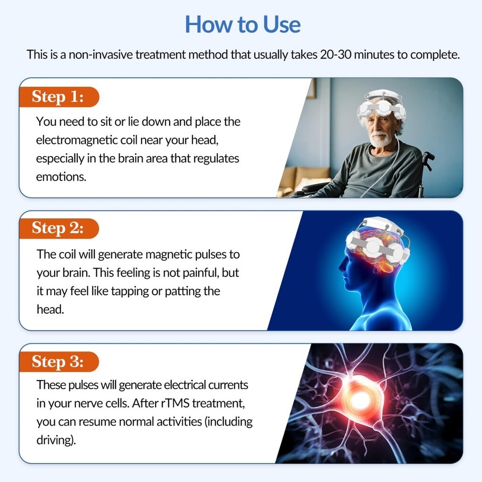 professional Transcranial Magnetic Stimulator Brain Rehabilitation ...