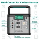 500W Portable Power Station 518Wh Backup Lithium Battery Pack Solar ...