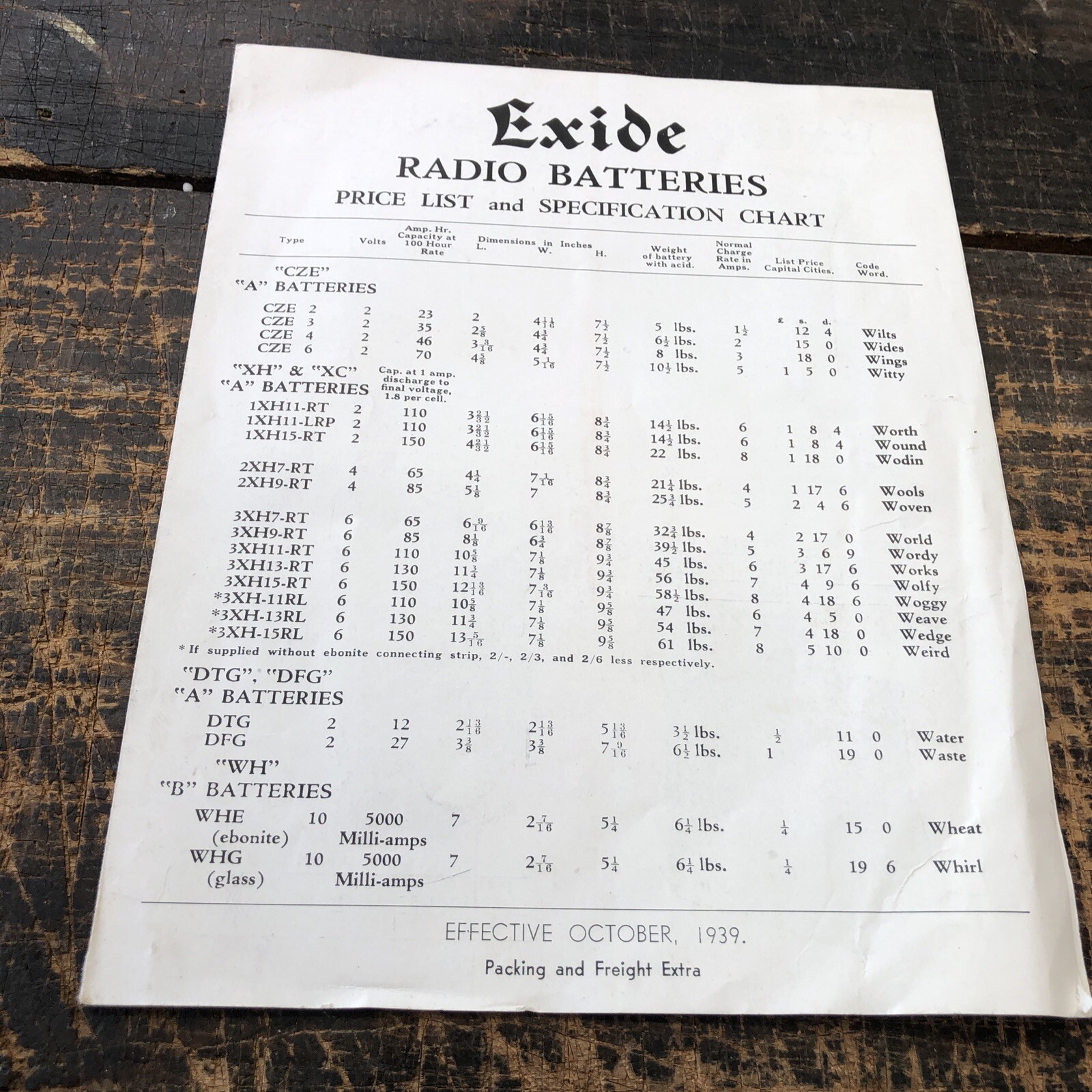 Exide Radio Batteries Price List & Spec Chart 1939 Australian | eBay ...