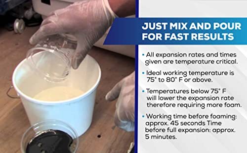 6 Lb. Density Expanding Pour Foam 2 Part Polyurethane Closed Cell ...