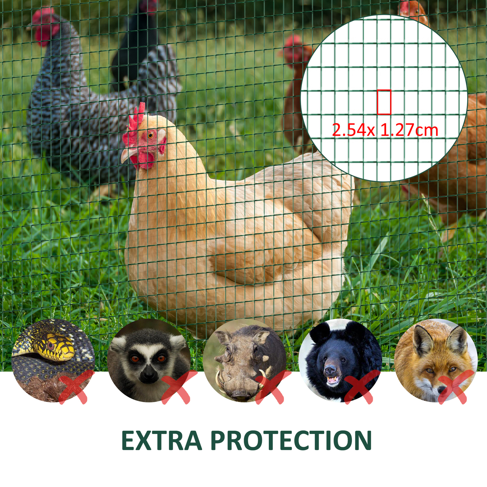 PVC Coated Steel Chicken Rabbit Mesh Fencing Wire Garden Galvanised ...