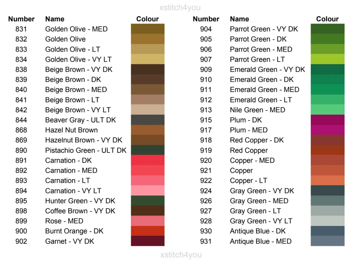 Printable Dmc Thread Color Chart Tracker Inventory 16 Sheet Dmc ...