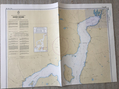 Charts - Vancouver Island