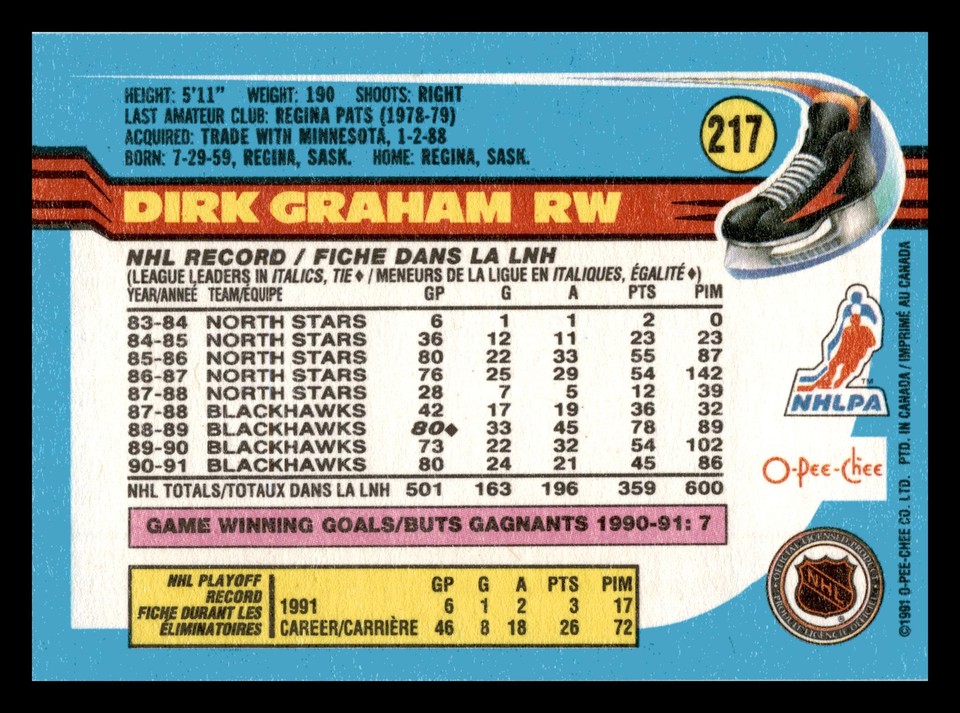 1991-92 O-Pee-Chee Dirk Graham #217 Chicago Blackhawks NM-MINT | eBay