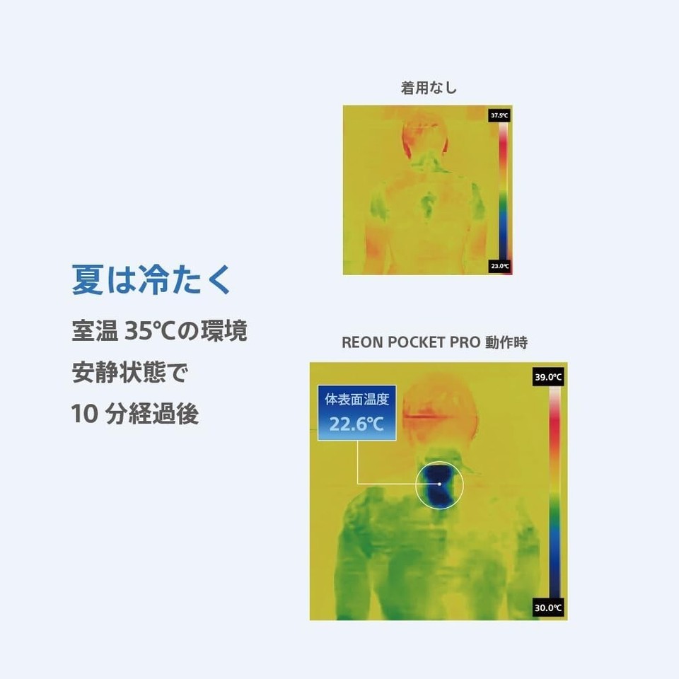 Sony Reon Pocket Pro Sensing Kit RNPK-P1 RNPK-P1T Wearable Thermo ...