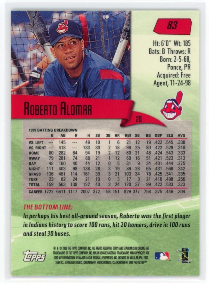 2000 Topps Stadium Club Chrome Roberto Alomar Cleveland Indians #83 | eBay