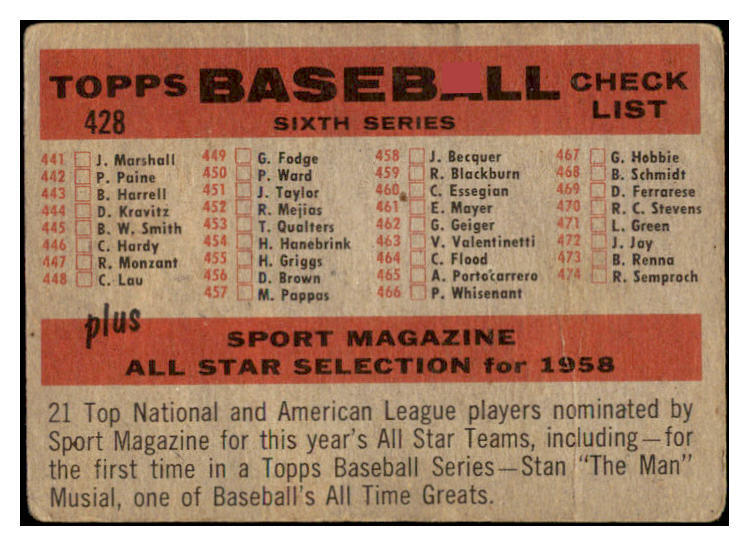 1958 TOPPS #428 CINCINNATI REDS TEAM GD-VG NUMERICAL 519548 (KYCARDS ...