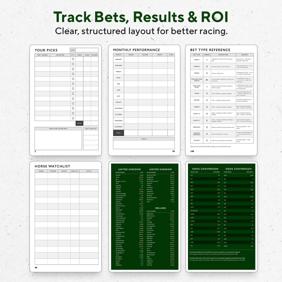 Horse Racing Log Book – Pocket Horse Racing Betting Book & Racing Diary ...