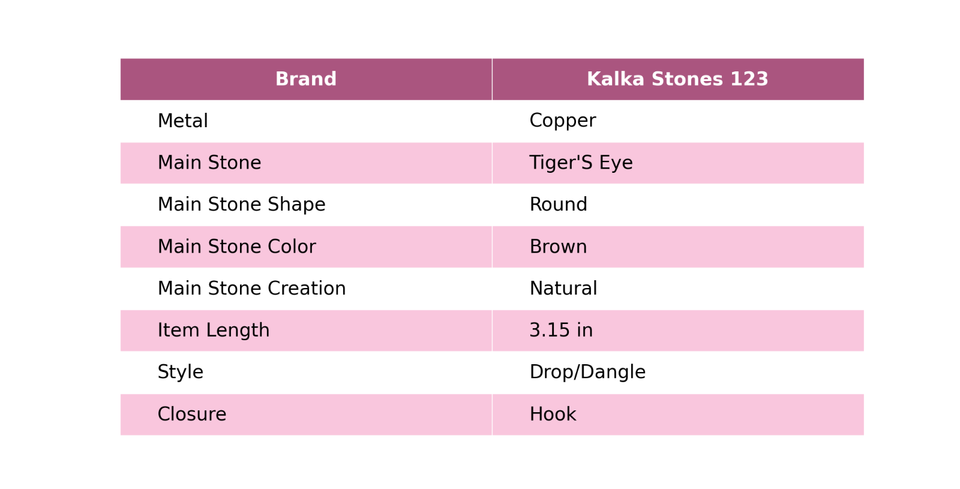 Tiger's Eye Stone Wedding Wire Wrapped Unique Dangling Mother Earrings ...