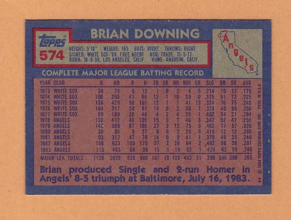 1984 Topps Baseball - Brian Downing #574 Angels | eBay