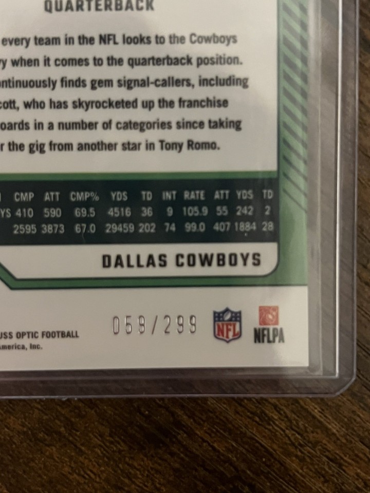 2024 Panini Donruss Optic - Dak Prescott #50 Aqua Prizm /299 | eBay