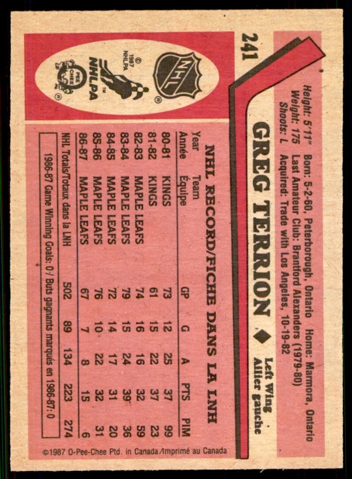 1987-88 O-Pee-Chee. Greg Terrion . Toronto Maple Leafs #241 | eBay