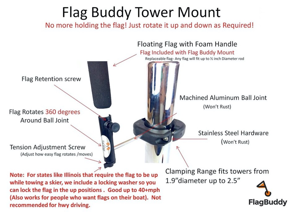 Wakeboard Tower Mount Flag Holder (It Rotates) | eBay