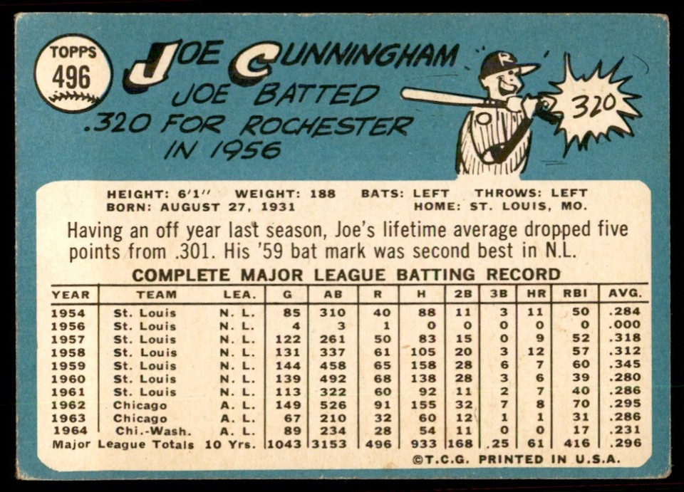1965 Topps Baseball Card Joe Cunningham C Washington Senators #496 | eBay