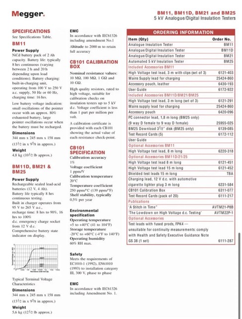 Megger BM25 5 KV Automated Insulation Resistance Tester Bm-25 for sale ...