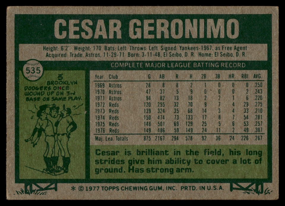 1977 Topps Cesar Geronimo #535 Cincinnati Reds Baseball Card | eBay