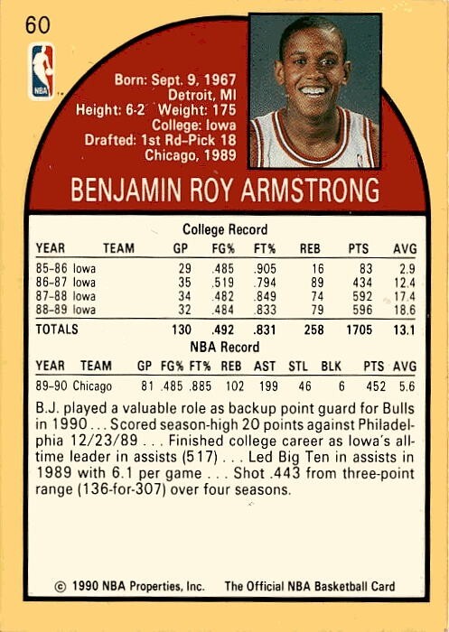 BJ Armstrong Autographed Chicago Bulls 1989-90 NBA Hoops Rookie Card ...