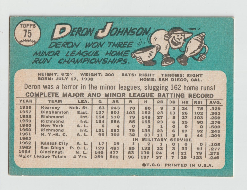 Deron Johnson - 1965 Topps Baseball Card #75 - Cincinnati Reds | eBay