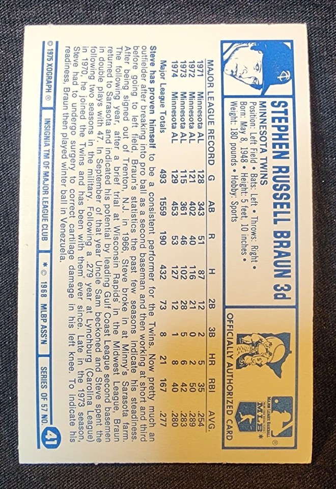 1975 Kellogg's - STEPHEN BRAUN - 3-D Super Stars *CRACKED* | eBay