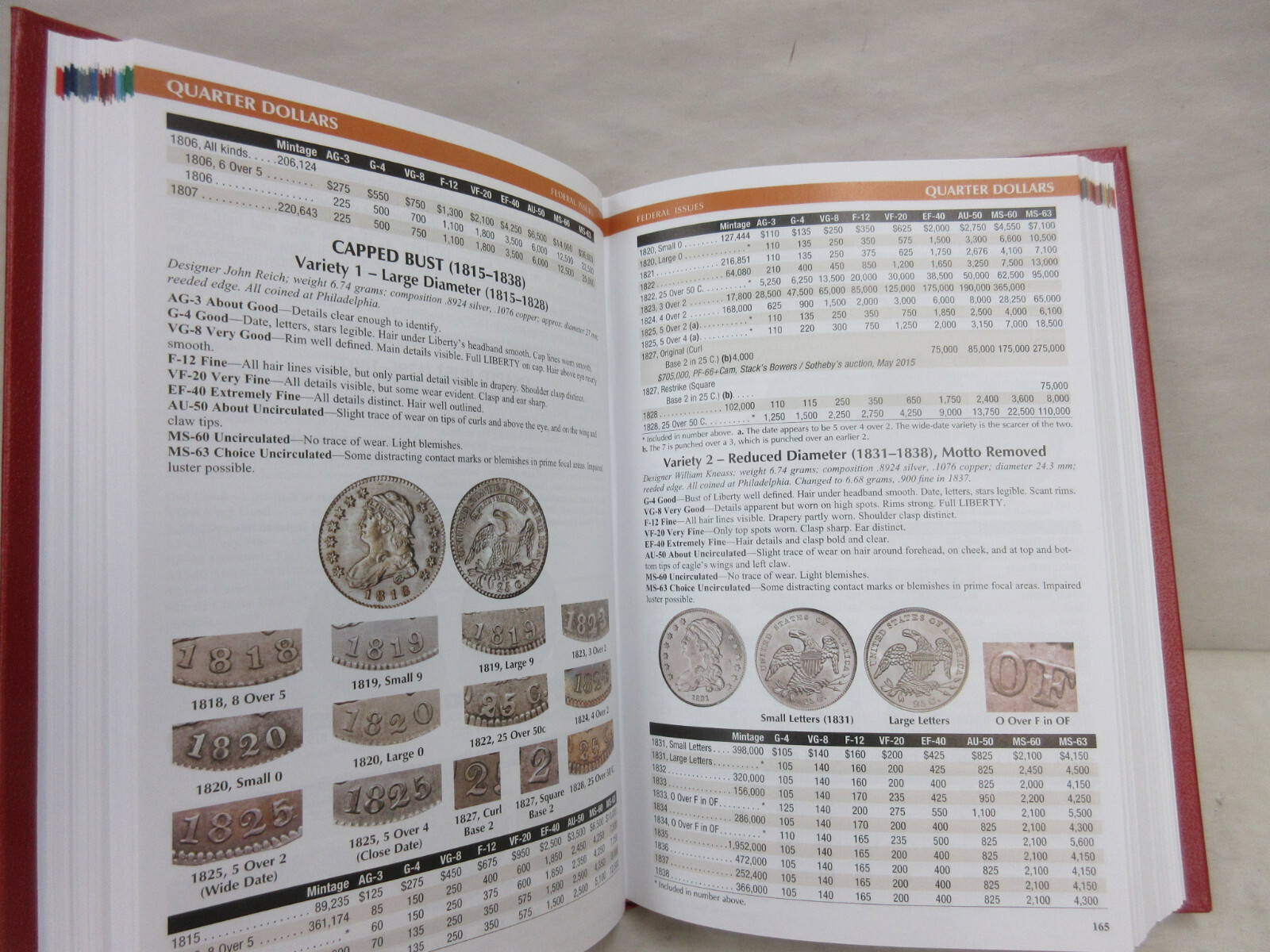 2024 Whitman Red Book United States Coins 77th Ed Hardcover Price Guide ...