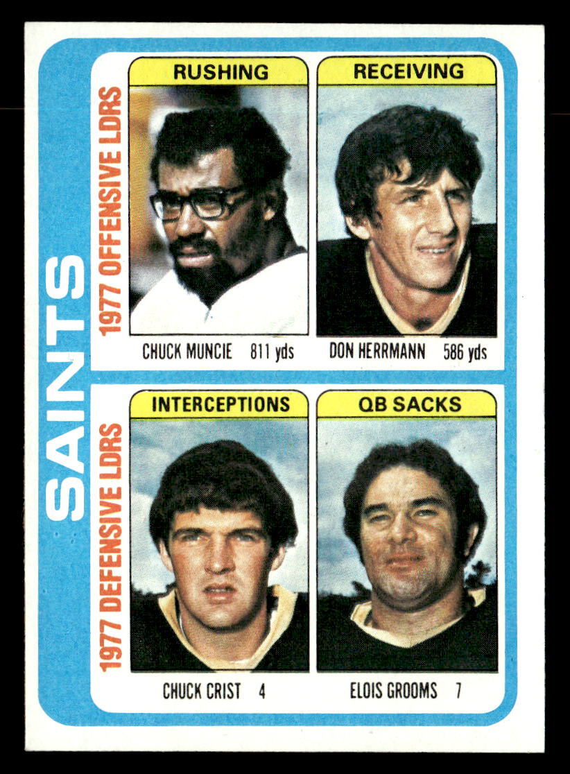 Chuck Muncie / Don Herrmann / Crist 1978 Topps Card #517 New Orleans ...
