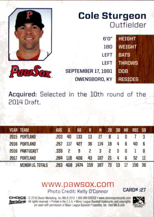 2018 Pawtucket Red Sox Choice #27 Cole Sturgeon Owensboro Kentucky ...