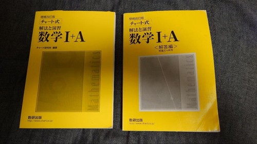 Chart Formula Solutions & Exercises Math I A, Used, Yellow Chart, TMAC ...